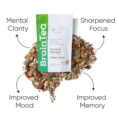 Brain Tea - Gotu Kola, Ginkgo Biloba, MCT Oil, Lion’s Mane Mushroom